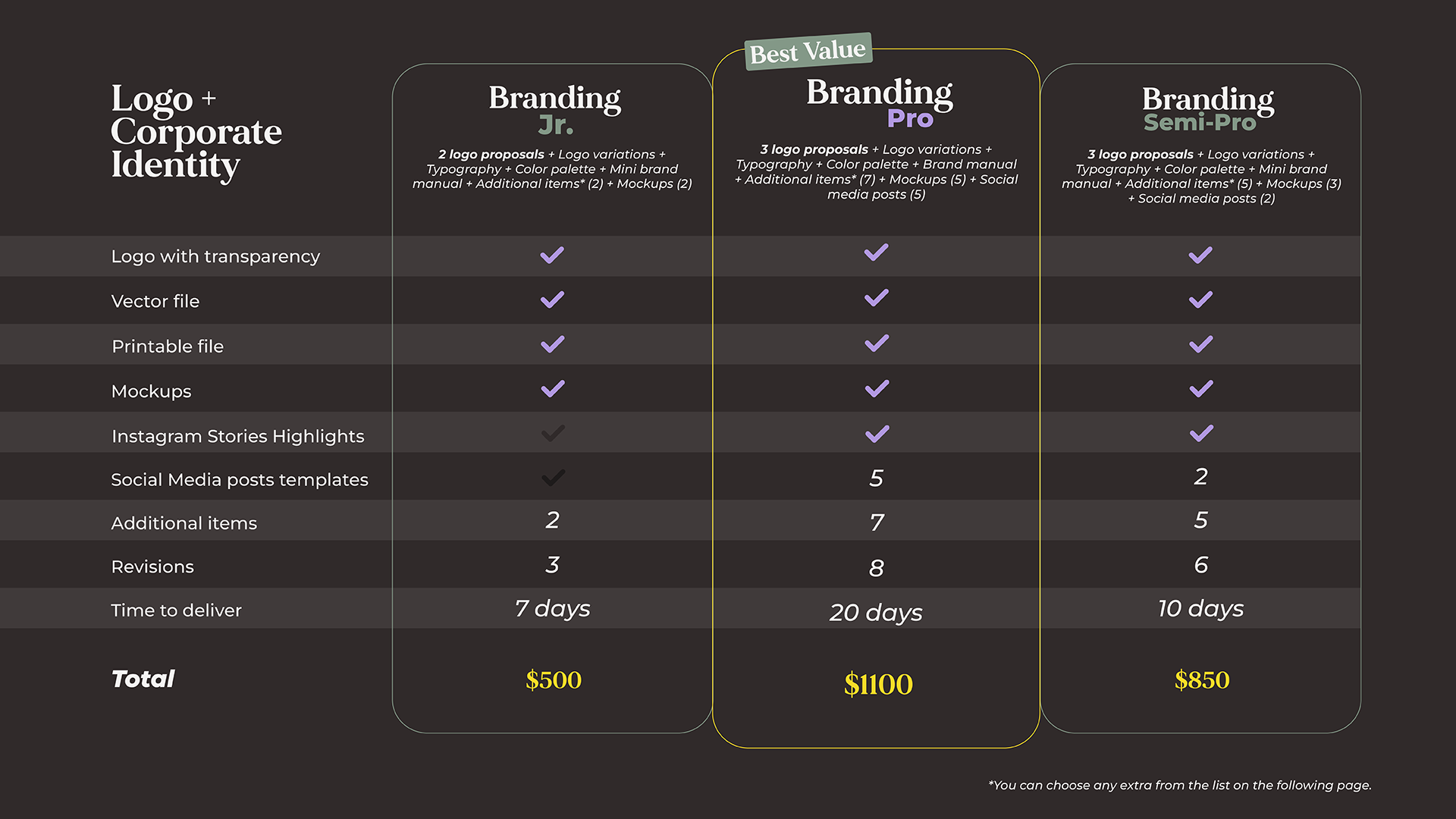 Branding Packages - Adri Garcia Art